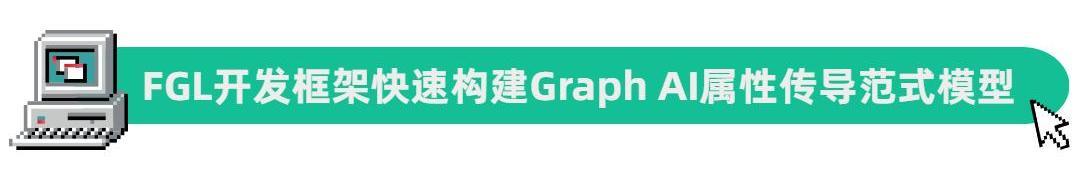 FGL框架快速构建Graph AI模型实现企业精准舆情预警 - 知乎