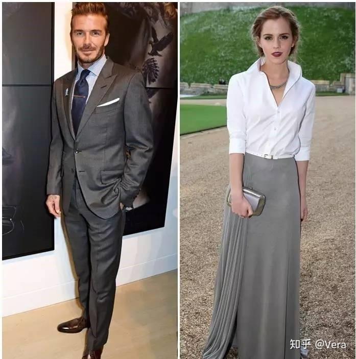 Dress Code 有哪些分类，都适合什么场合穿？ - 知乎