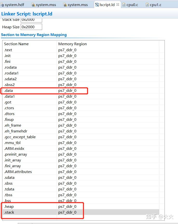 ZYNQ:AMP一个极简单贼容易看懂的双核程序(一）基础知识 - 知乎