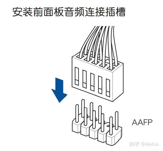 【华硕主板新装机】A参考指南：1硬件安装-Intel篇 - 知乎