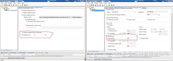 虹科干货 | EtherCAT诊断举例之分布时钟诊断 - 知乎