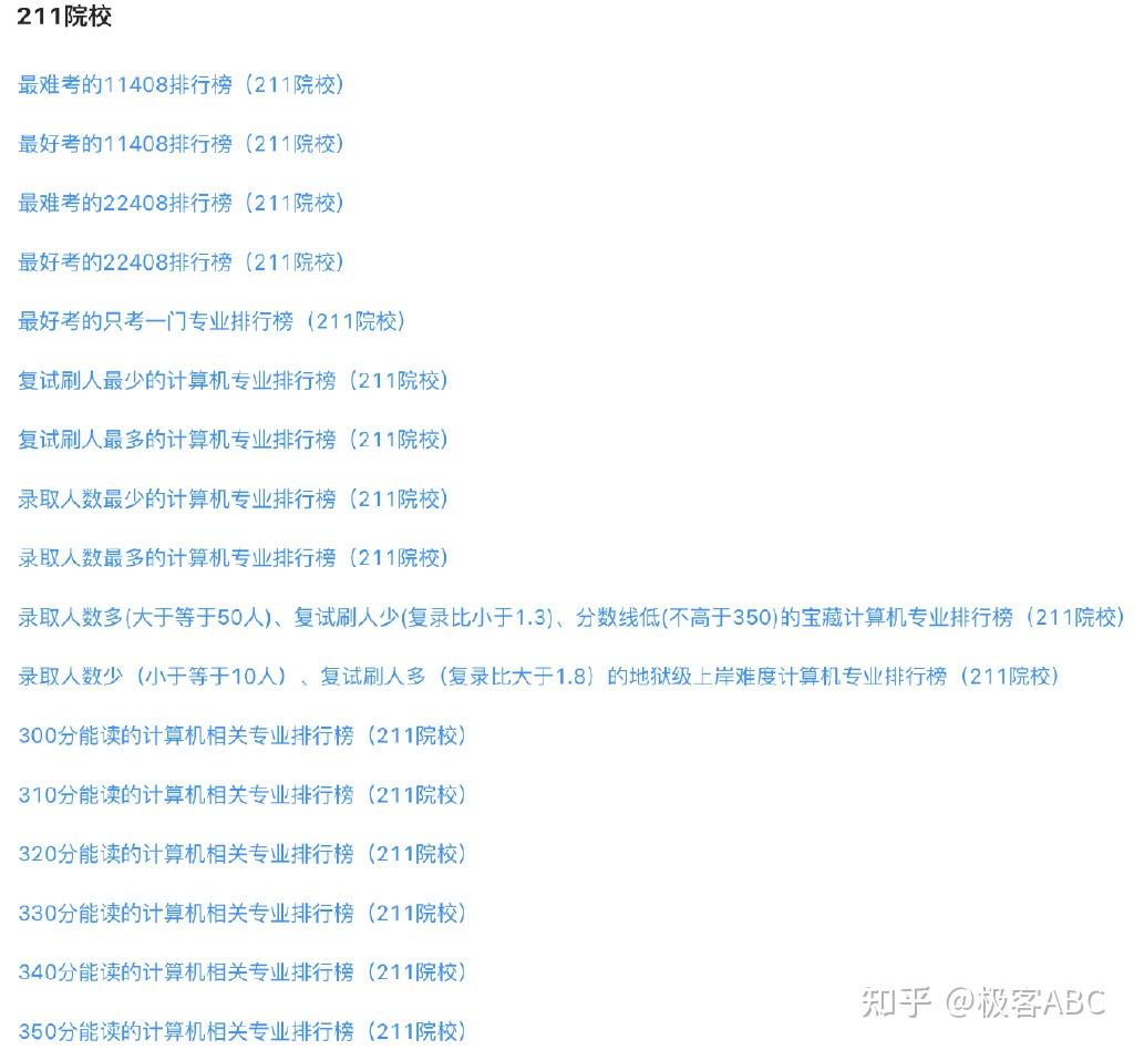 985院校11408大合集（共68个，新增初试占比信息、已同步23招生目录数据） - 知乎