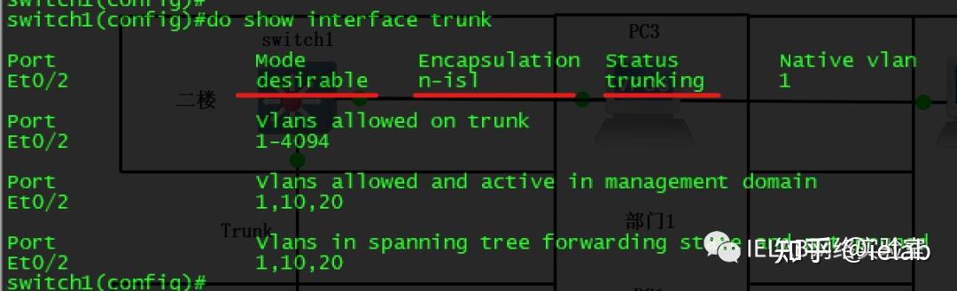 交换基础trunk超详细实例讲解，@所有人速度敲起来 - 知乎