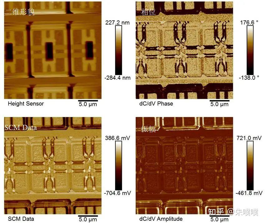 干成沙漠皮！——AFM原子力显微镜介绍及经典案例分享，含KPFM、PFM、EFM、MFM、CAFM、力曲线、SCM、QNM - 知乎