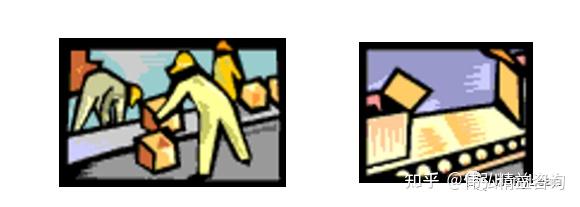 Standard Work In Process (SWIP) - 知乎