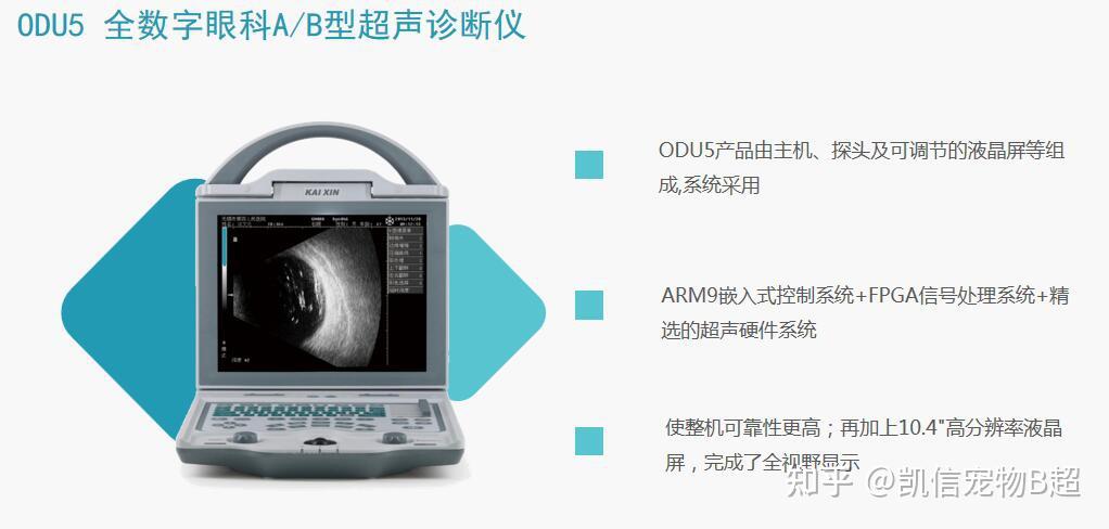 ODU5全数字眼科AB型超声诊断仪 - 知乎