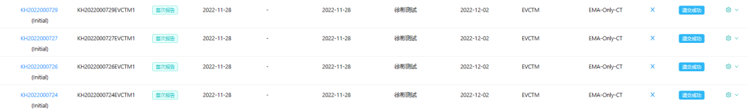 FDA电子递交（E2B R3）不用慌，Clinflash Safety 来帮忙！ - 知乎