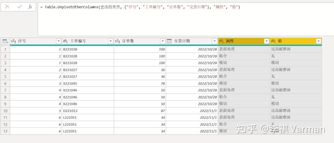 Power Query : 二维表分类求和 - 知乎