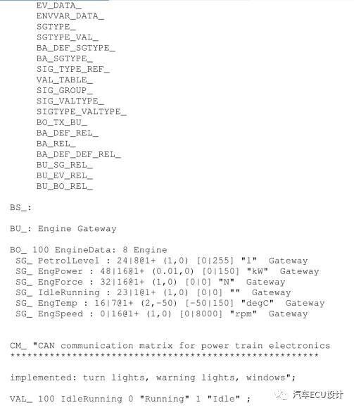 DBC标准格式说明 - 知乎