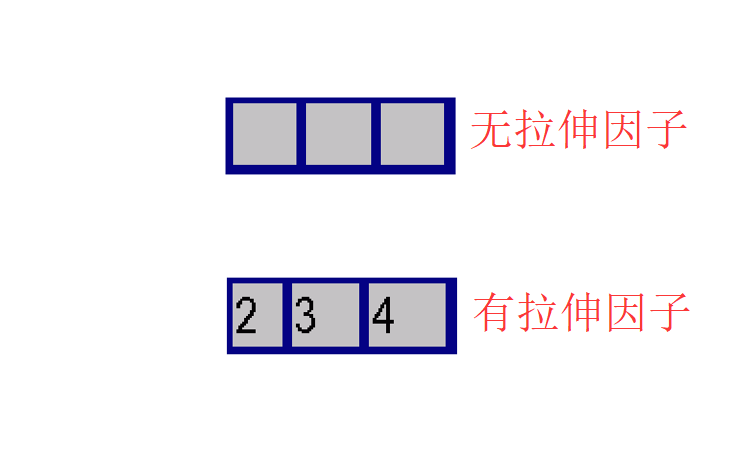 Qt绘图：Layout Management（布局管理） - 知乎