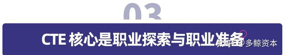 美国 CTE，就业导向的「非典型」职业教育 - 知乎