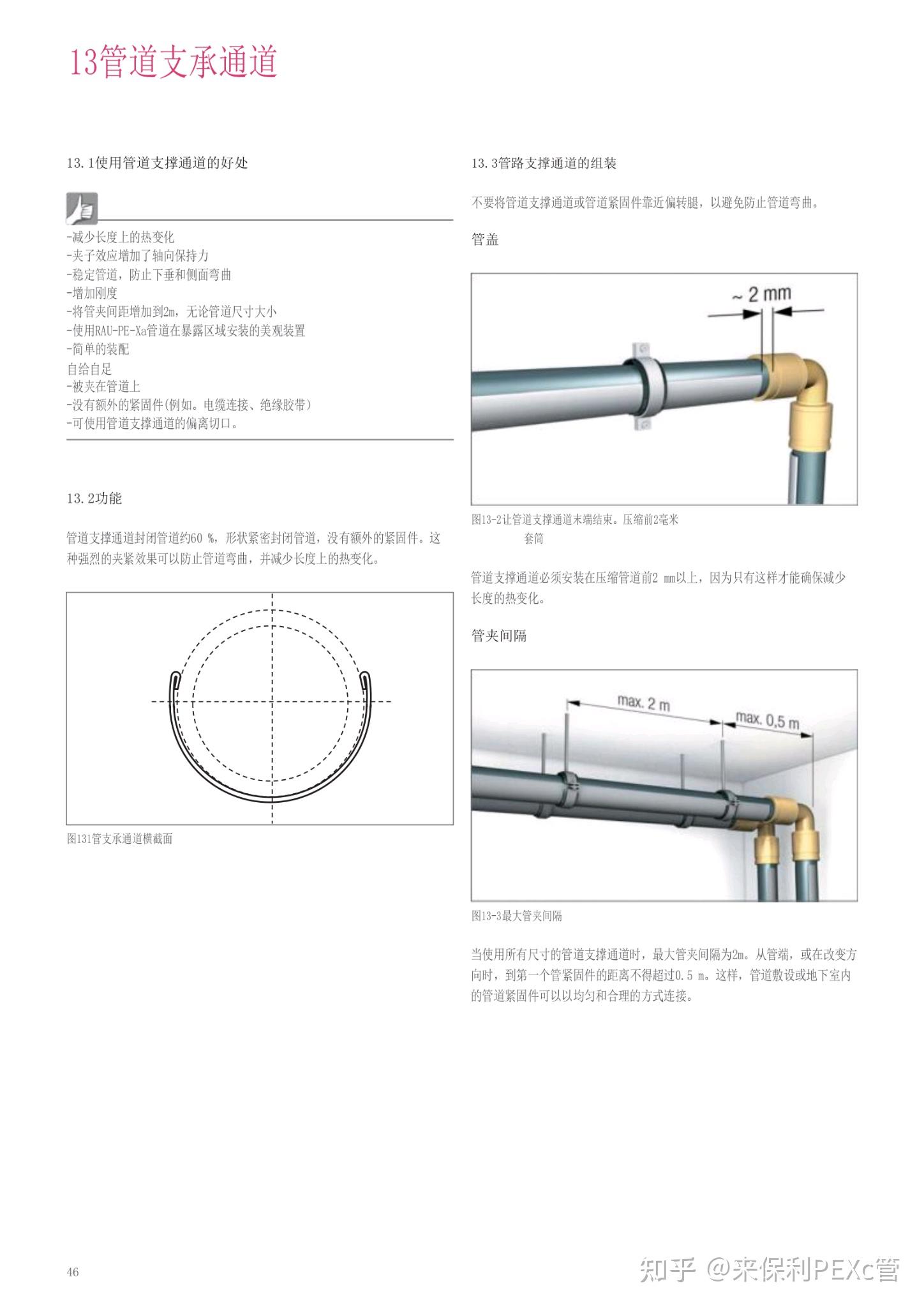 德国瑞好REHAU PEXa 滑紧件 滑紧工具 - 知乎