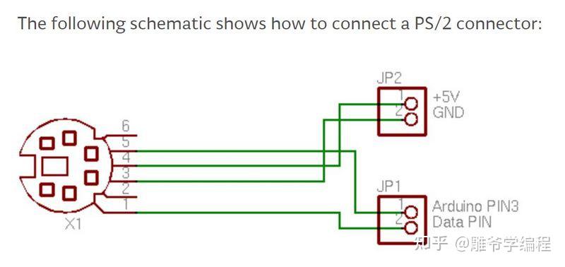 【雕爷学编程】Arduino动手做（118）---PS2接口模块 - 知乎