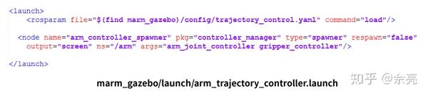 ROS入门学习之七Moveit机械臂控制 - 知乎