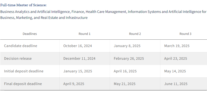 约翰霍普金斯大学商学院全日制硕士项目开放25fall申请，两项目改名AI专业！ - 知乎