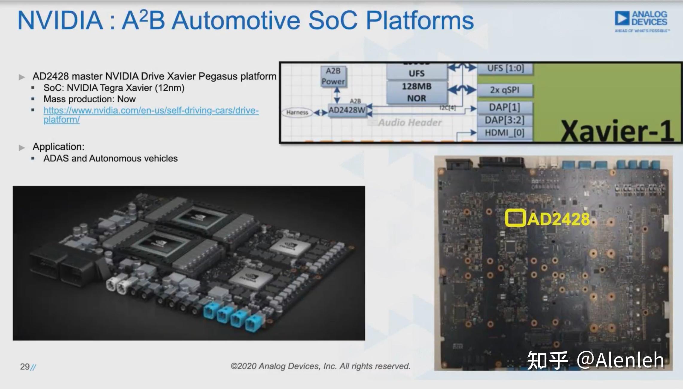 A2B： A Better Audio Design Experience - 知乎