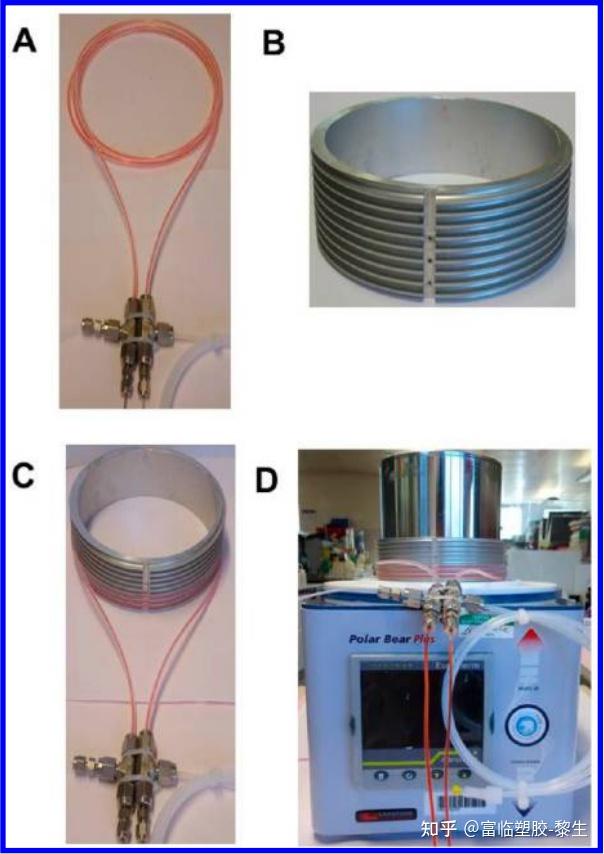 Biogeneral：使用 Teflon AF-2400管管式反应器放大气体连续流动工艺：在线滴定和用氨合成法奈替唑 - 知乎