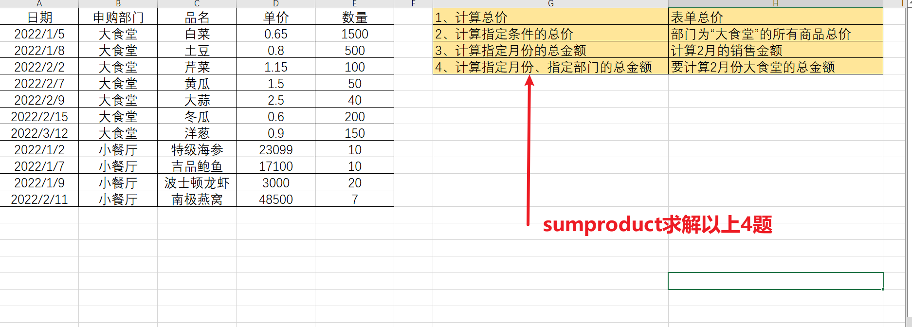 我们都可以掌握EXCEL——传说中的sumproduct函数 - 知乎