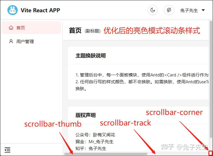 2025新春版：轻松搞定Vite6+React19全家桶 - 知乎