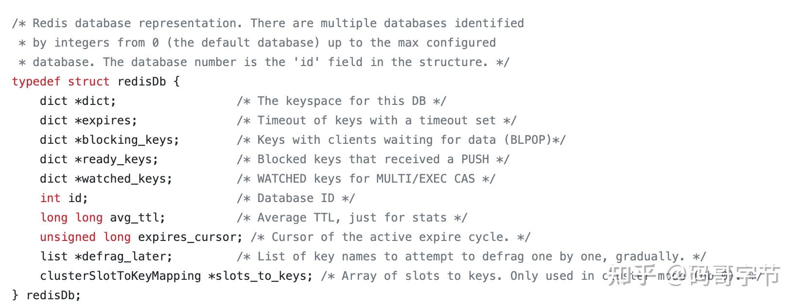 Redis 内存优化神技，小内存保存大数据 - 知乎
