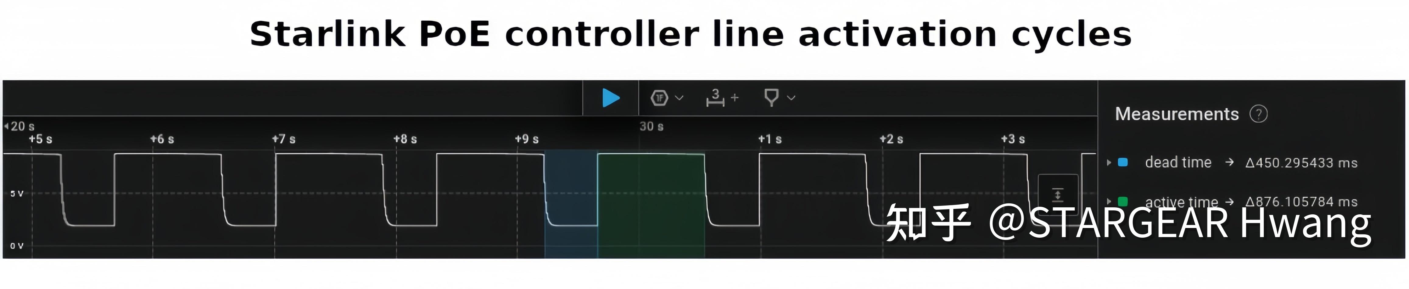 星链(STARLINK) REV.3 (GEN 2) 电源架构 - 知乎
