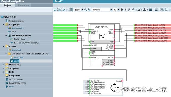 TIA V16+MCD+SIMIT创建自动化系统仿真模型 - 知乎