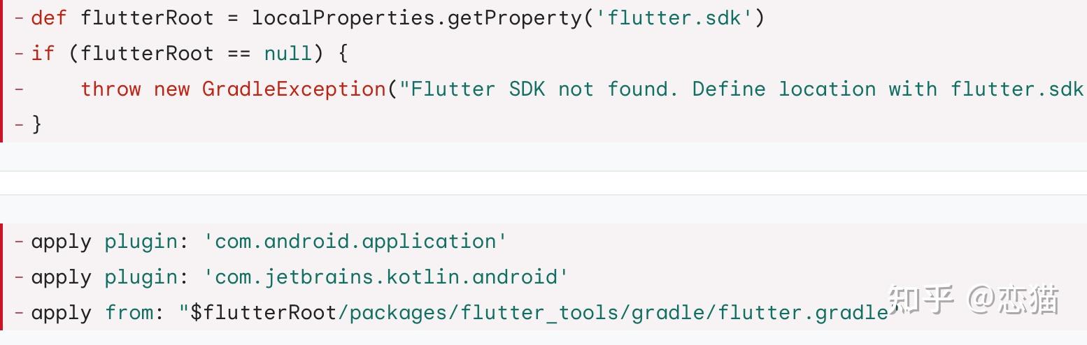 Flutter Gradle 命令式插件正式移除，你迁移旧版 Gradle 配置了吗？ - 知乎