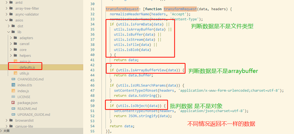 axios 传递参数的方式(data 与 params 的区别) - 知乎