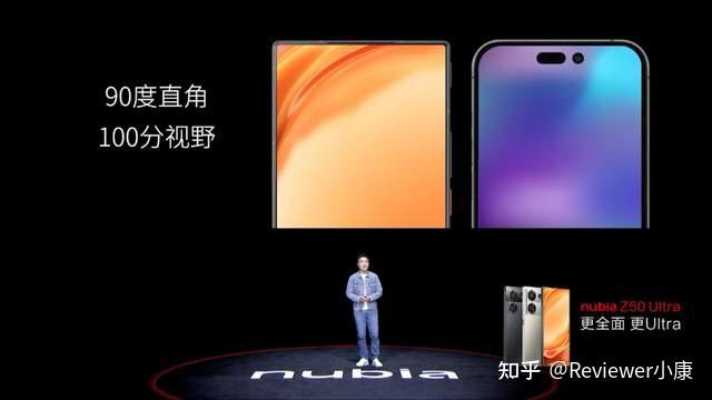 3999全面屏独一家，Z50 Ultra直屏二代骁龙8旗舰 - 知乎