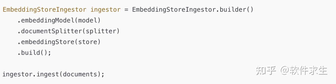 全网最详细！手把手教你用 LangChain4j 打造 RAG 智能问答系统 - 知乎