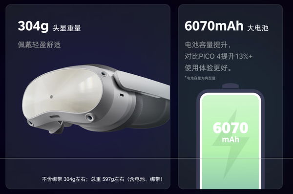 【pico4pro新品首发预售立减】pico4Pro值得买吗？PICO4怎么样？Pico 4 Pro和Meta的Quest 3哪一个更值得入手？ - 知乎