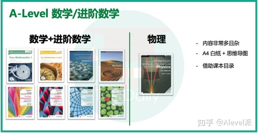 ALevel学习最全攻略！剑桥学姐备考一个月，拿4门A*的备考秘籍都在这！ - 知乎