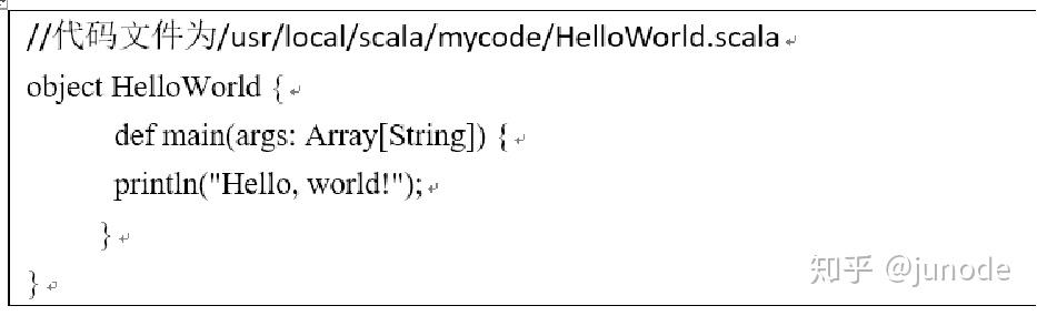Scala 语言基础 知乎