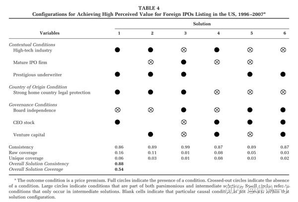 再读经典：Fiss关于因果核心与边缘的讨论 - 知乎