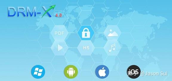 还在为WordPress网站网页音视频、PDF内容被盗版烦恼？DRM-X 4.0来加密保护！ - 知乎