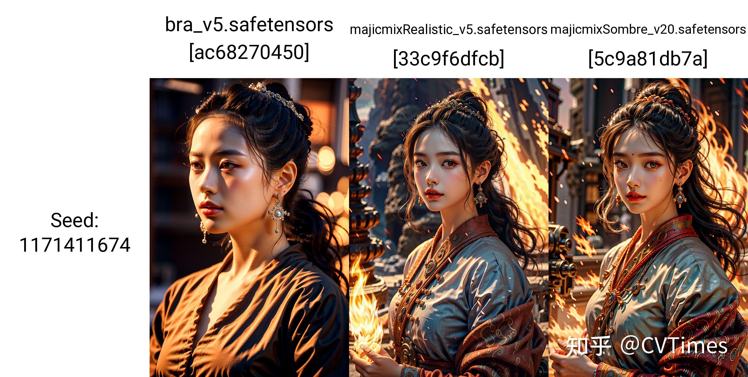 Stable Diffusion 真人模型评测比较 - 知乎