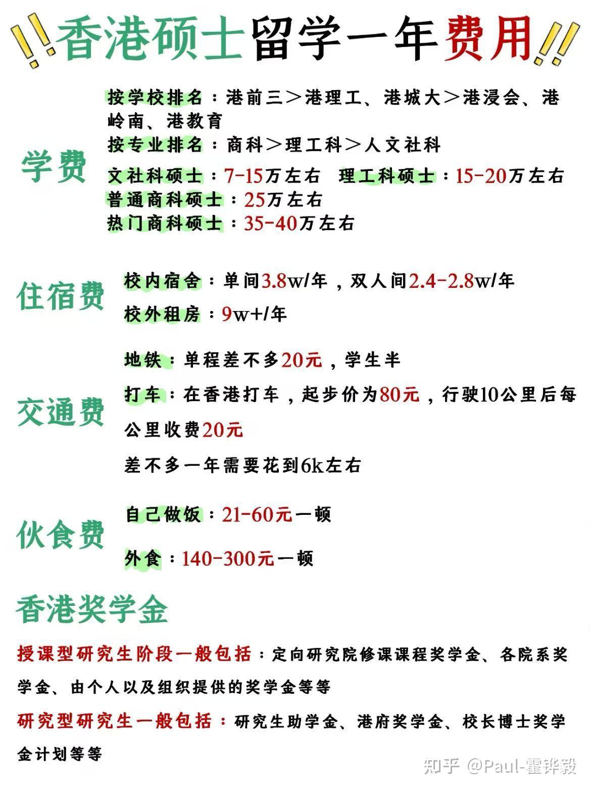 26Fall香港留学申请已打响！港八大申请如何提前规划？（附详细申请攻略和方案） - 知乎