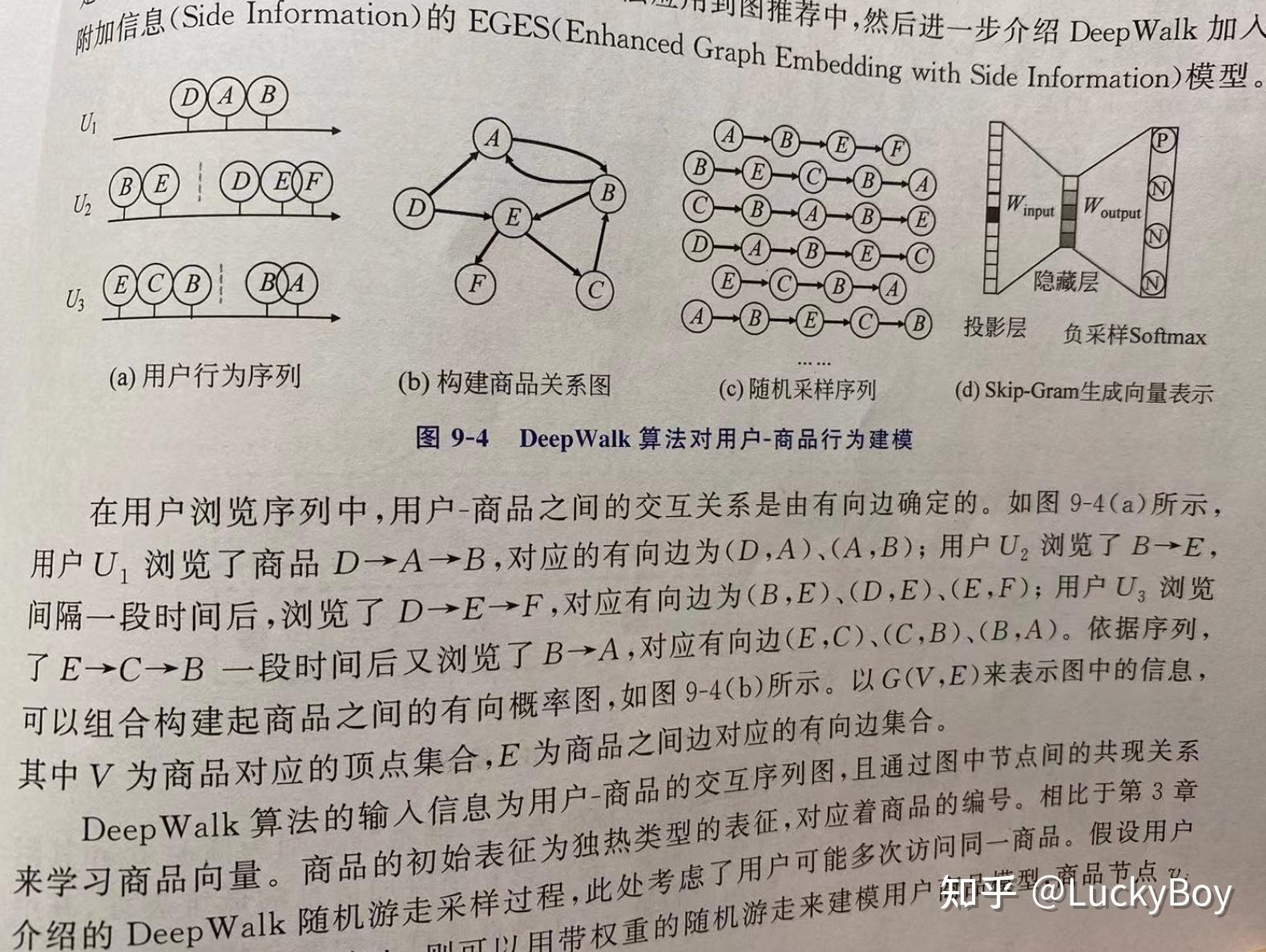 推荐算法中的多视图 图神经网络 Multi View Graph Neural Networks 知乎