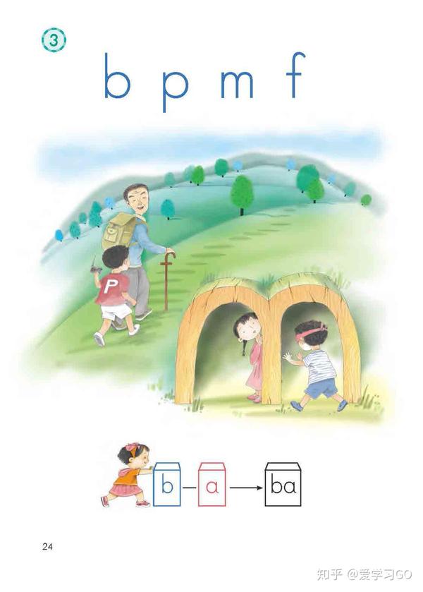 部编版一年级语文上册汉语拼音3《b p m f》图文解读、知识点、课文朗读等 - 知乎