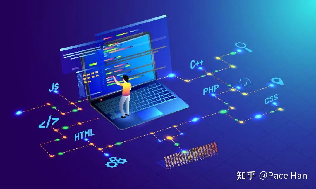 Software Engineer岗位全介绍 - 知乎