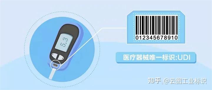 一分钟了解UDI - 知乎