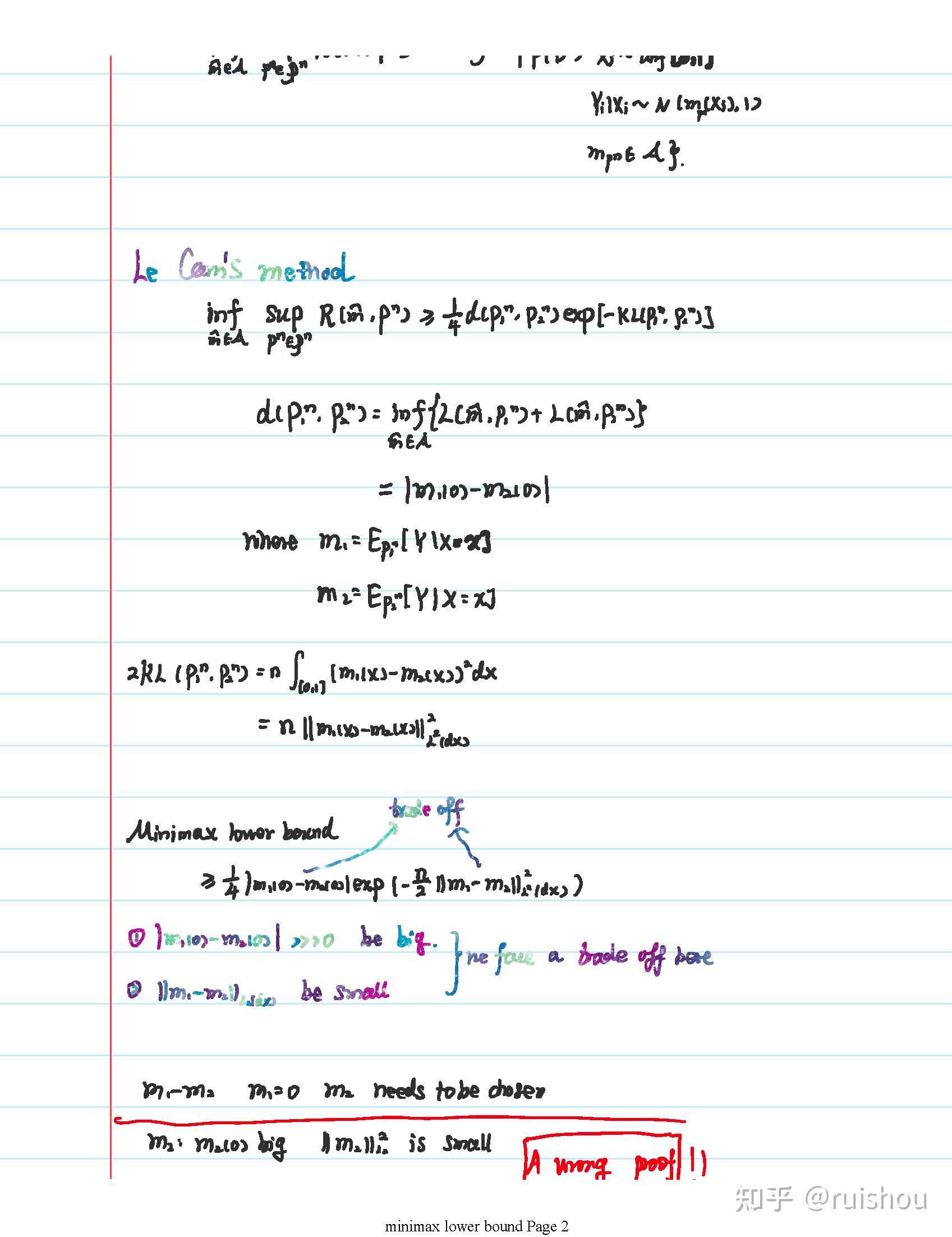 Le Cam s Method Minimax Lower Bound Le Cam s Method Minimax Lower Bound