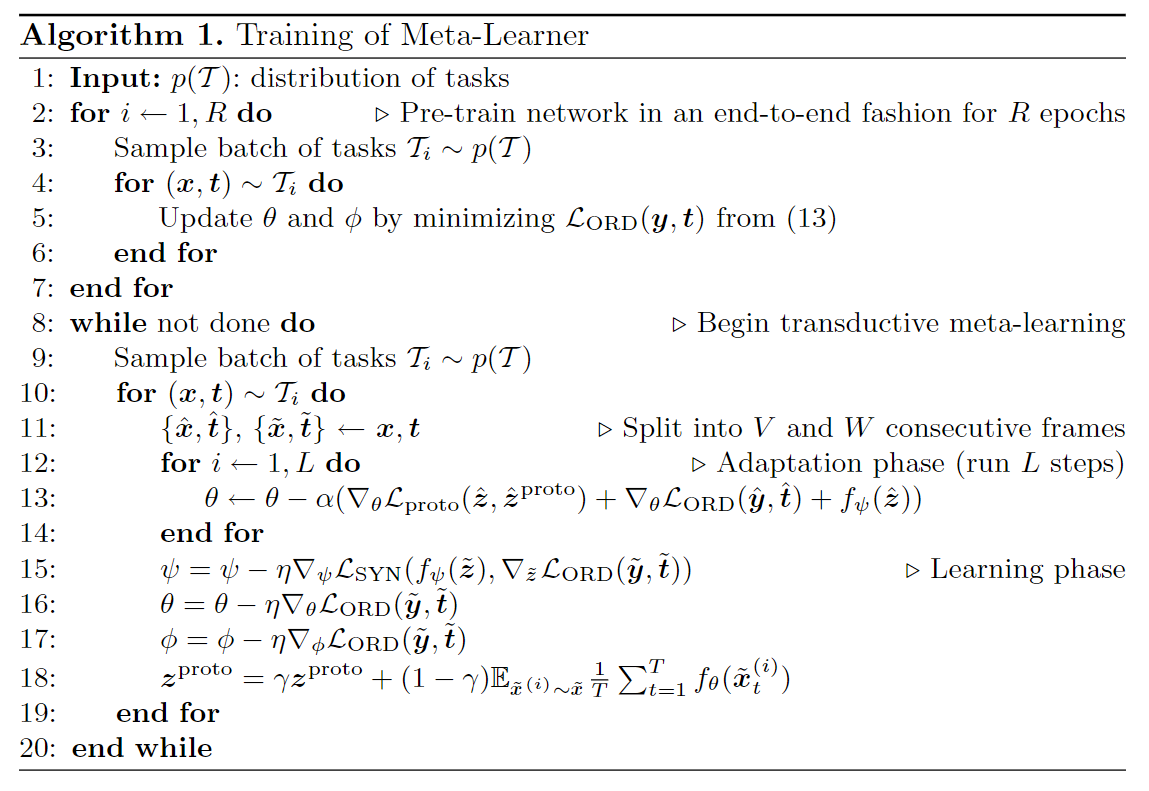【rPPG论文阅读】Meta-rPPG: Remote Heart Rate Estimation Using a Transductive Meta-learner - 知乎