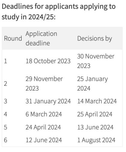 24Fall最后一波申请机会！还有哪些名校项目仍在开放申请？ - 知乎