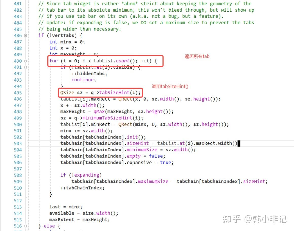 QTabBar灵活动态调整大小 - 知乎