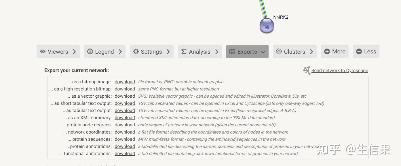 使用cytoscape的MCODE插件筛选hub基因 - 知乎