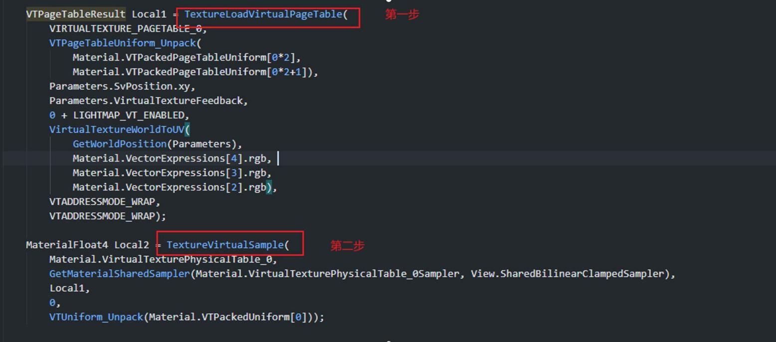 UE4 Virtual Texture - 知乎