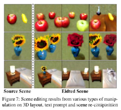 可编辑3D场景布局的文本引导多对象合成NeRF（CVPR 23） - 知乎