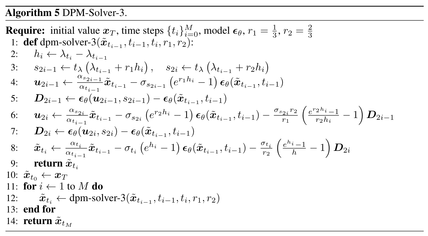 DPM-Solver详细推导 - 知乎