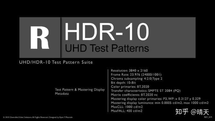 4K HDR 电视调校攻略教程 - 知乎